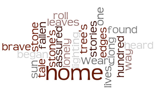 Wordle Poems | Steve Ersinghaus